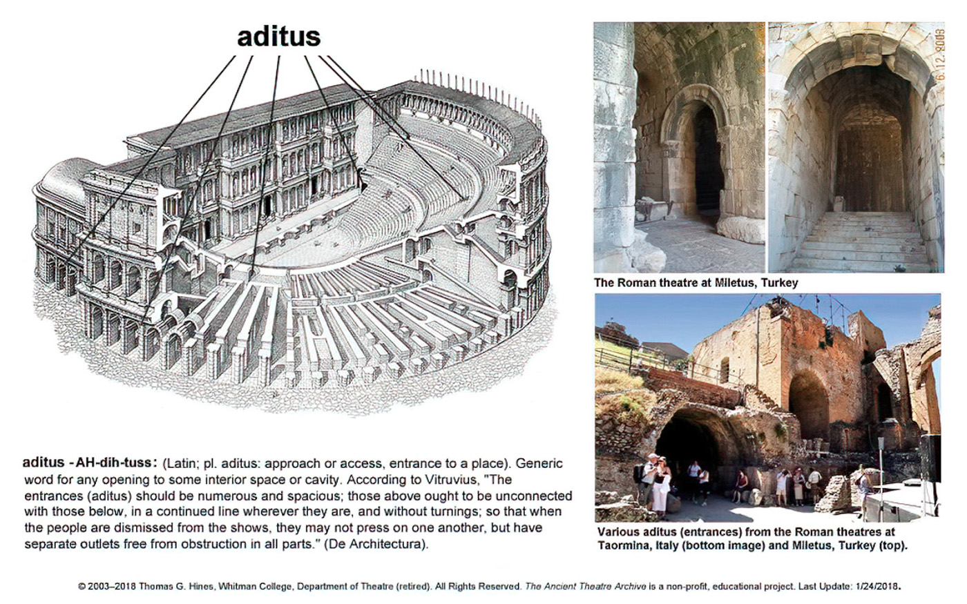 aditus – The Ancient Theatre Archive