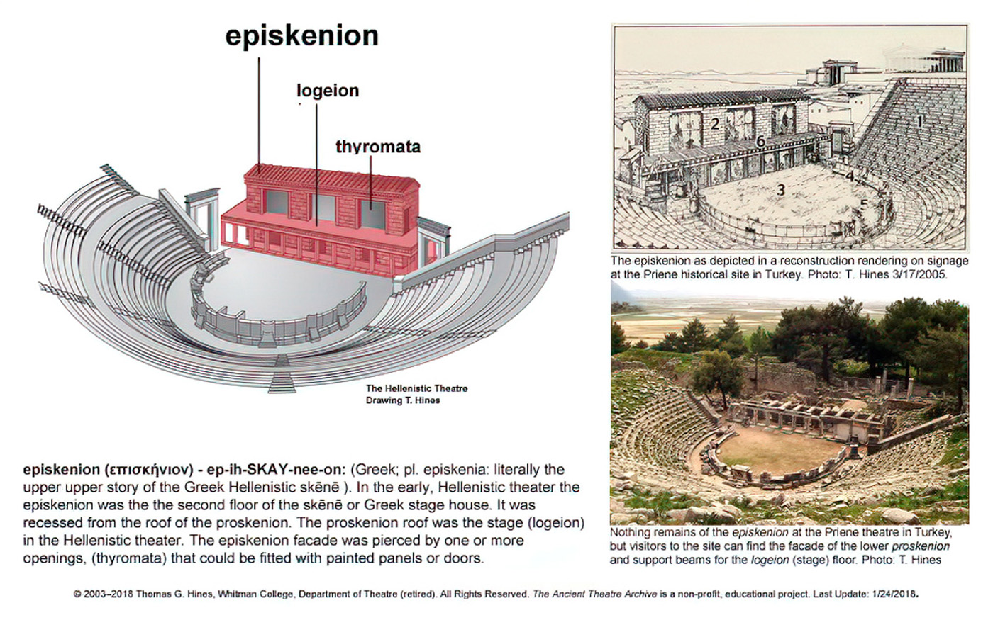 episkenion – The Ancient Theatre Archive