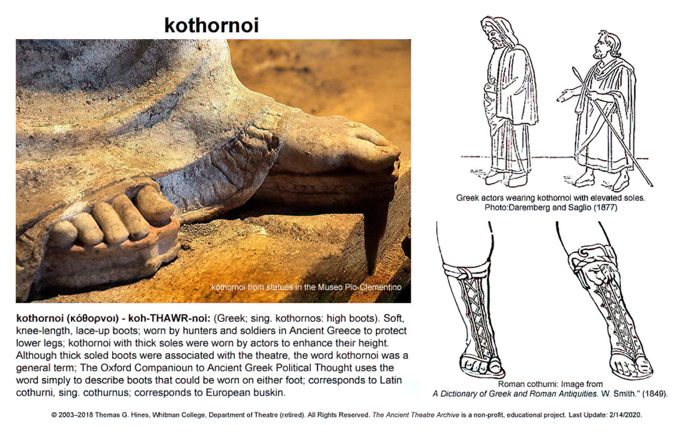 kothornoi – The Ancient Theatre Archive