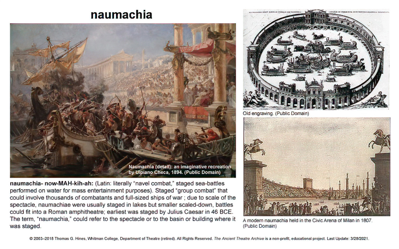naumachia – The Ancient Theatre Archive