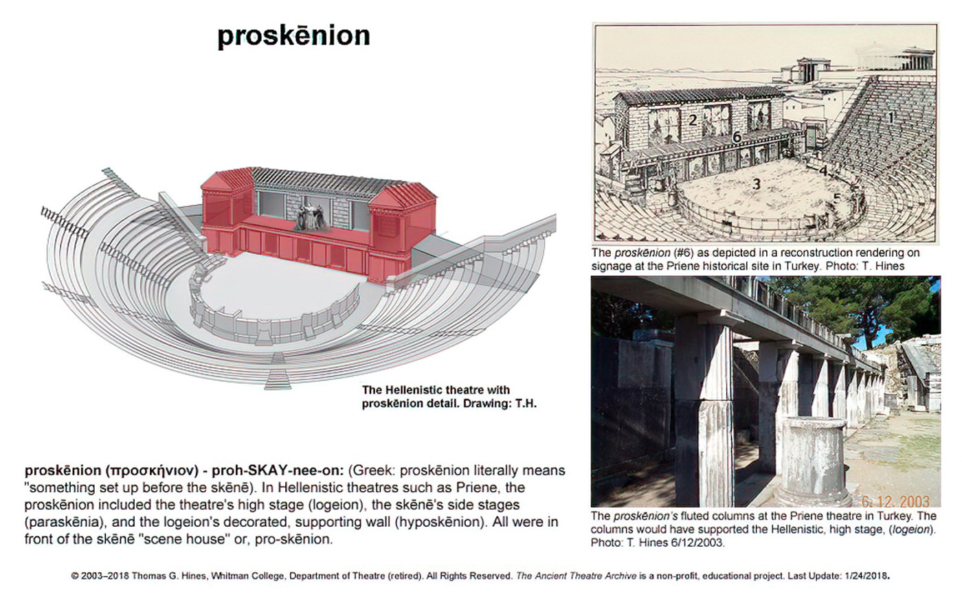 proskenion – The Ancient Theatre Archive